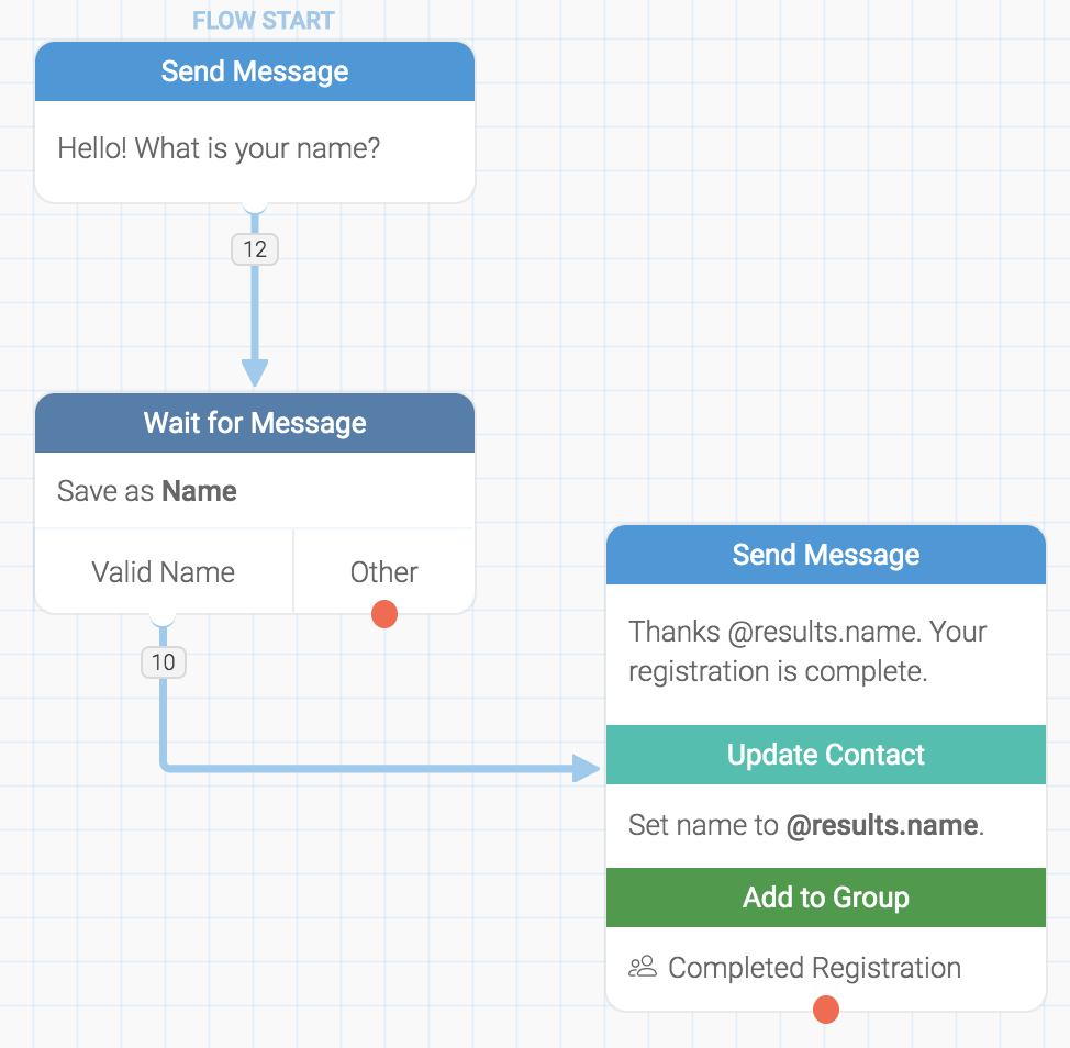 Creating a Multi-Language Flow | PrinceTech