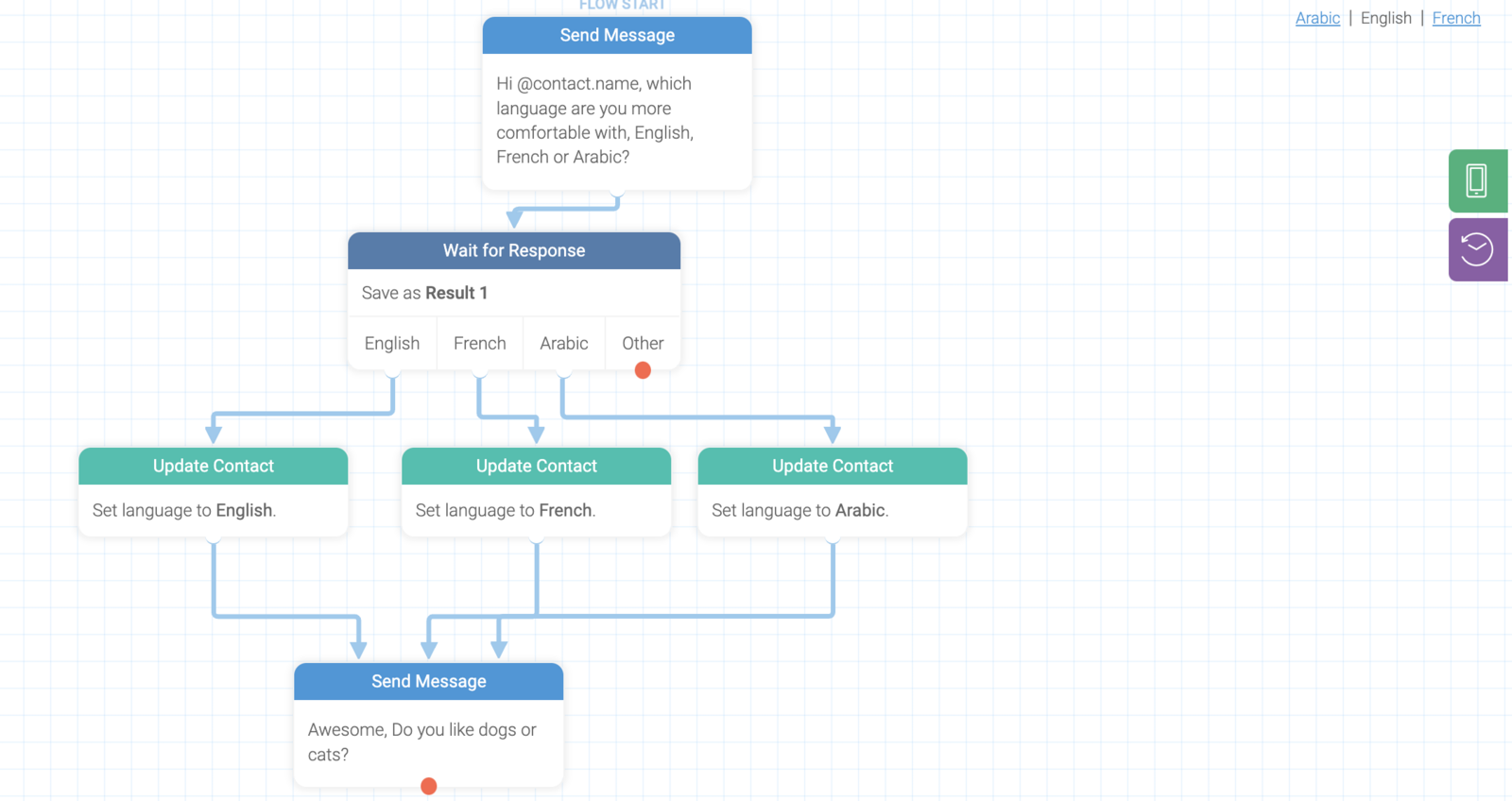Knowledge Public | PrinceTech