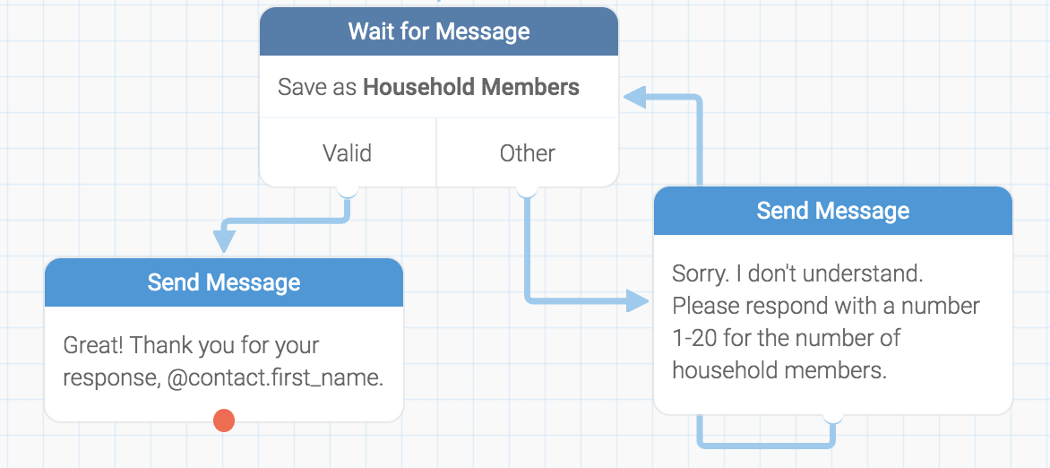 Knowledge Public | PrinceTech