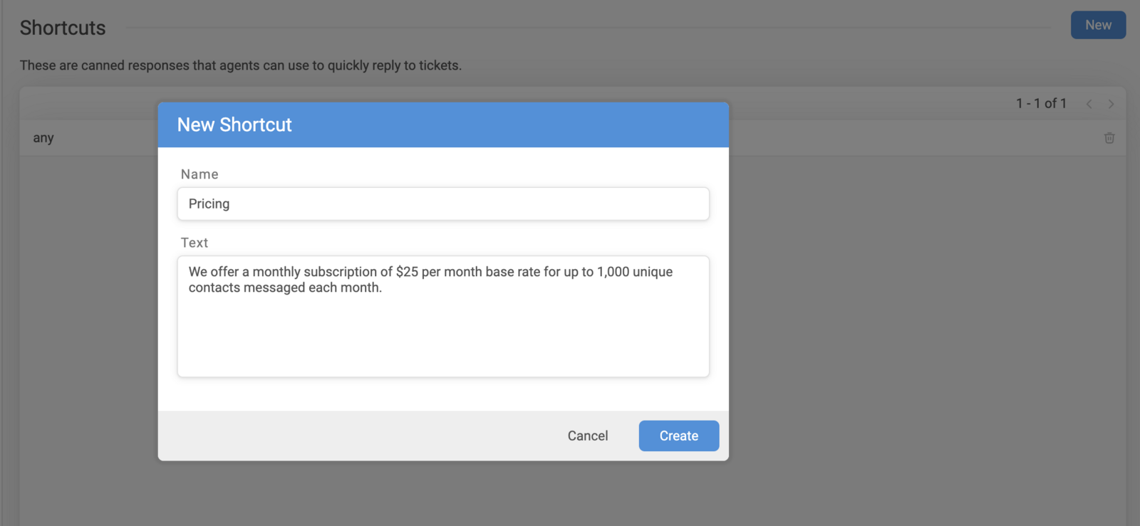 Mastering Shortcuts Messages | PrinceTech