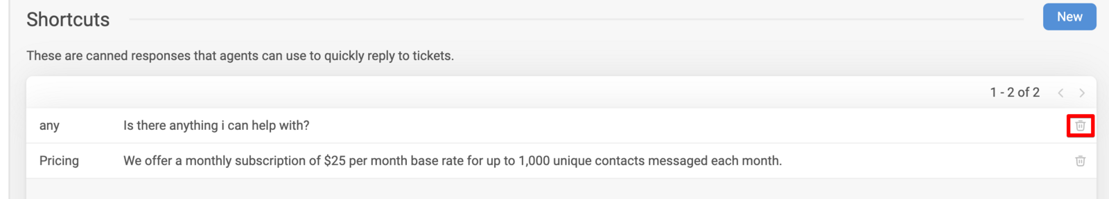 Knowledge Public | PrinceTech